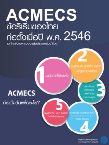 ประเทศไทยจะเป็นเจ้าภาพการประชุมผู้นำ ACMECS ครั้งที่ ๘ - Airports of ...