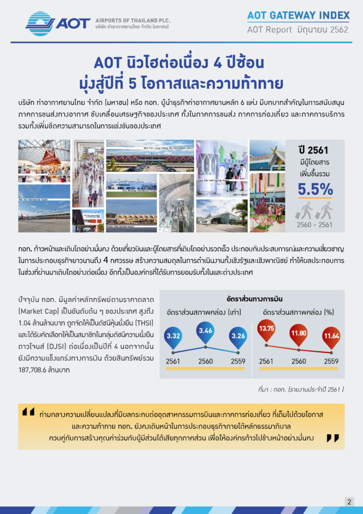 AOT สร้างสถิตินิวไฮต่อเนื่อง 4 ปีรวด มุ่งสู่ปีที่ 5 ที่ท้าทาย ...