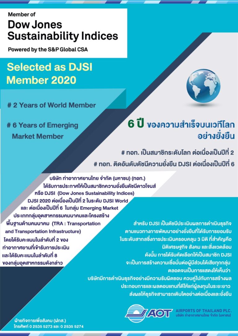 AOT listed as top DJSI World Index for 6 consecutive years - Airports ...