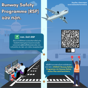 Runway Safety Programme (RSP) - Airports of Thailand